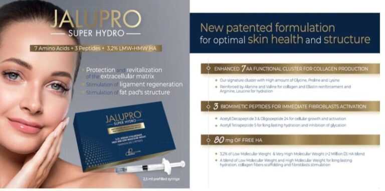 Jalupro Super Hydro - Skedsmo Laserklinikk